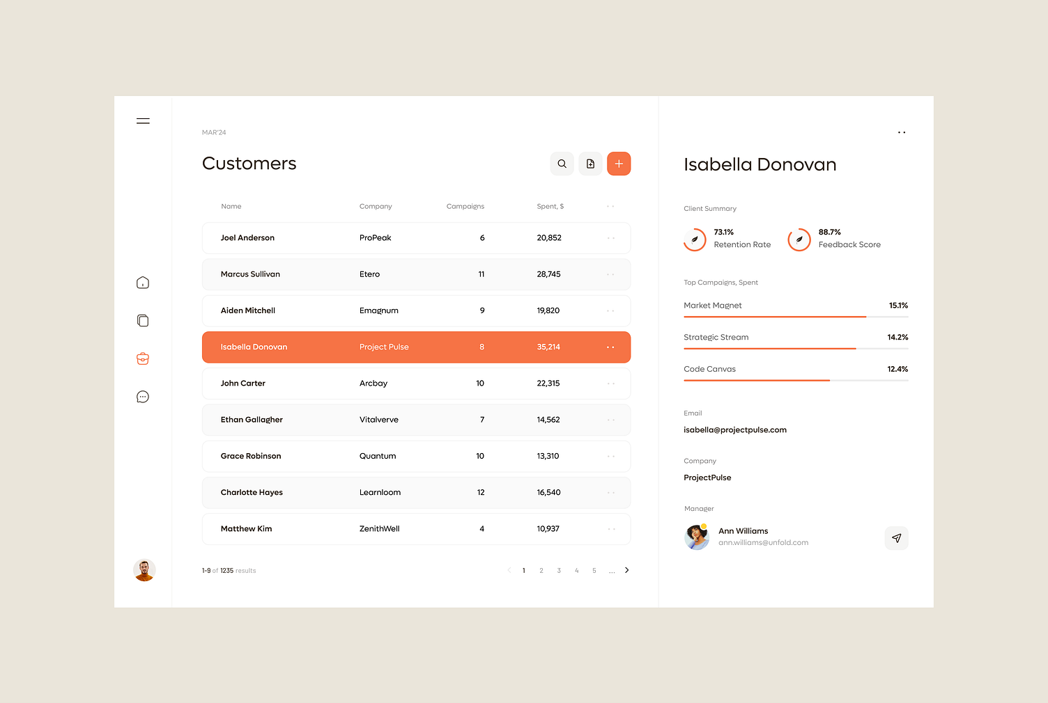 Customer Table – SaaS by Hue & Machine on Dribbble