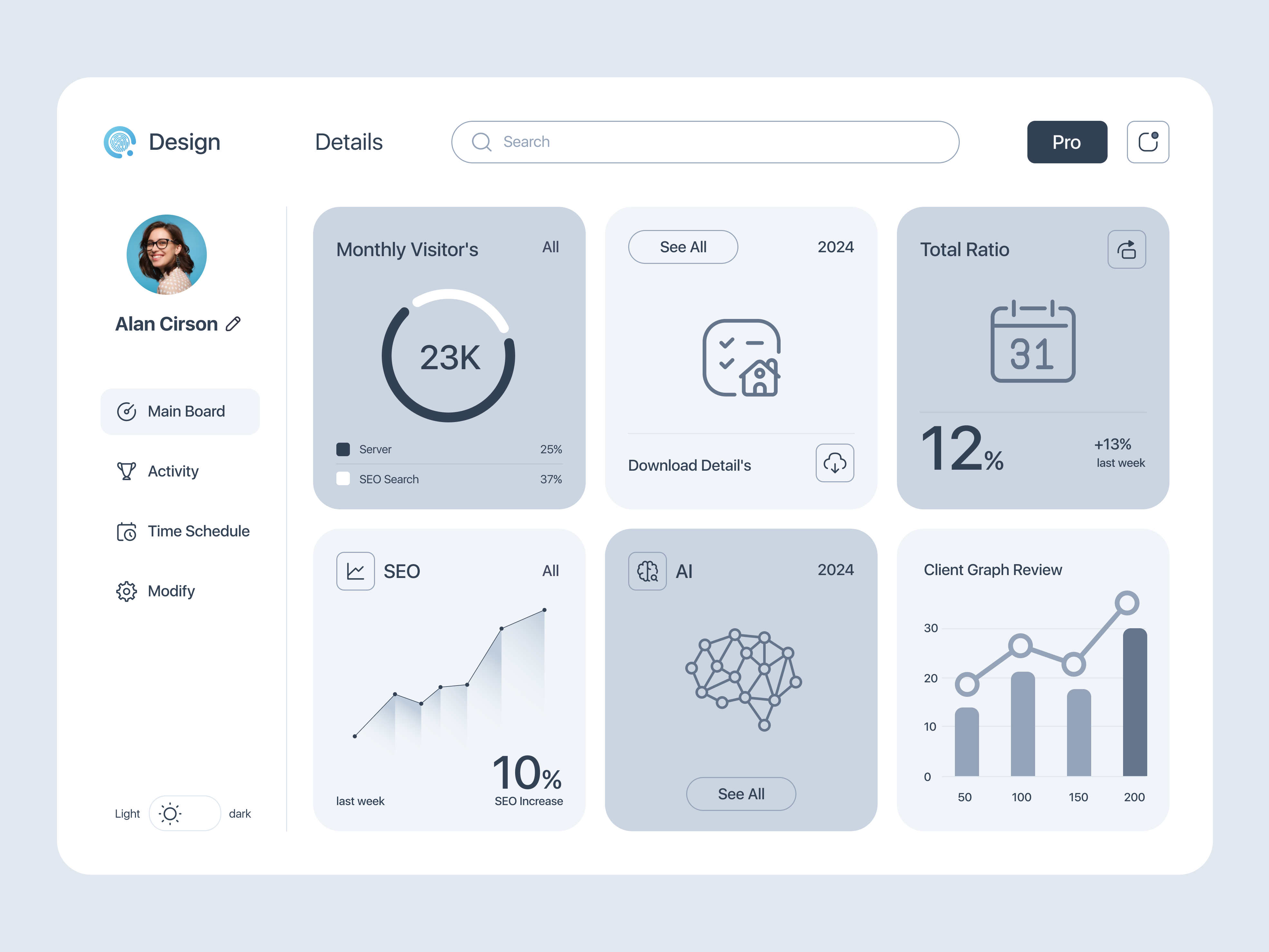 Activity Board UI by Fakhrul Islam on Dribbble