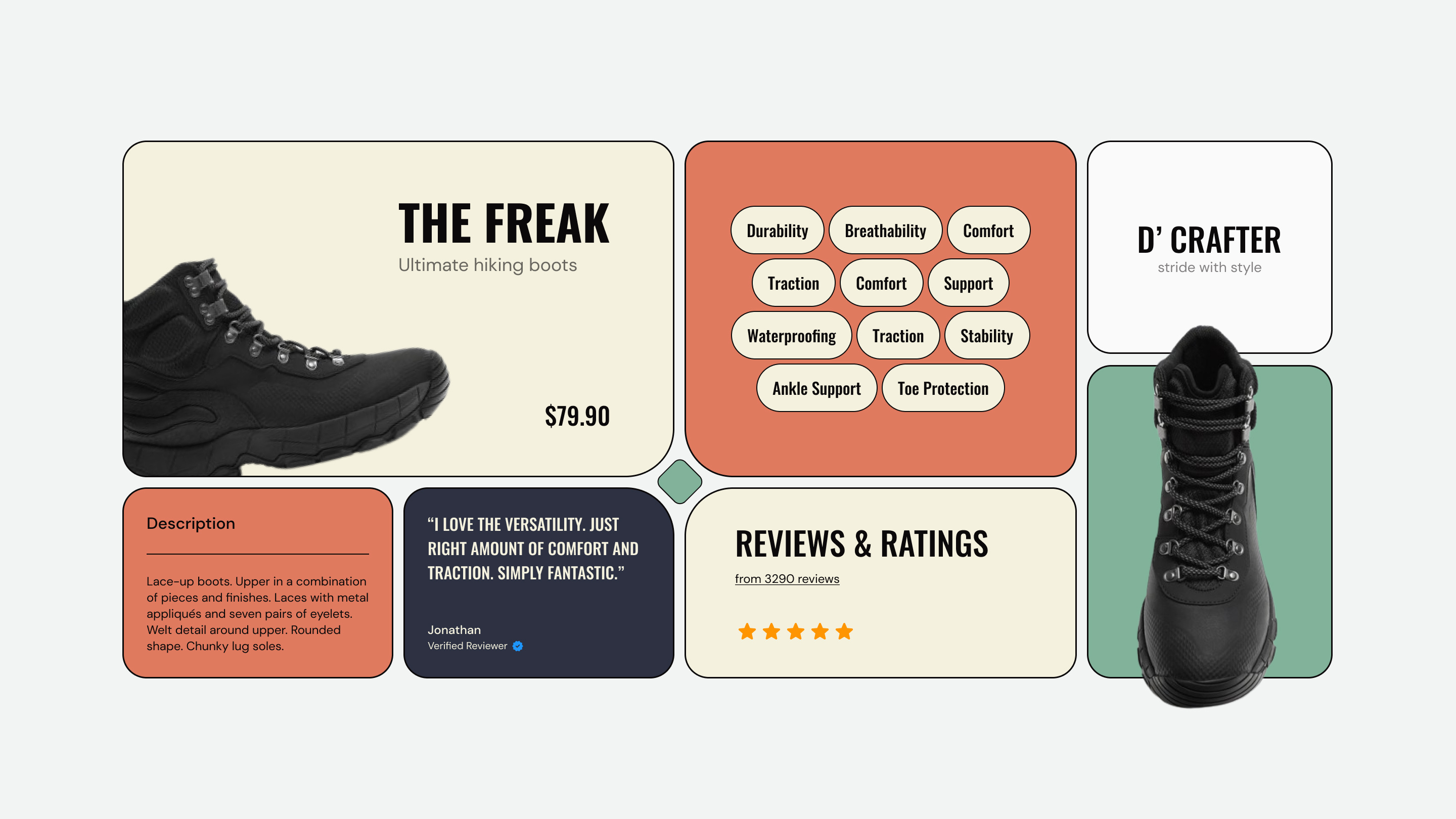 Bentogrid for E-Commerce website by Vouch Digital on Dribbble