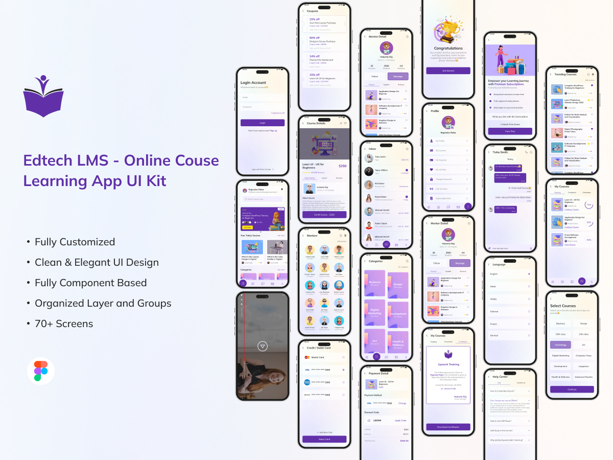 Edtech Lms Online Course Learning App Ui Kit By Futurelens Technology