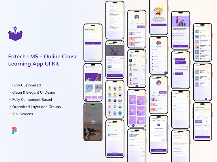 Edtech LMS - Online Course Learning App UI Kit by Futurelens Technology ...