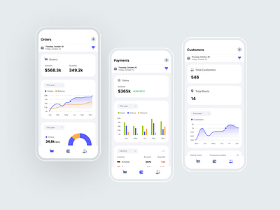 Mobile Dashboard UI designs, themes, templates and downloadable graphic ...