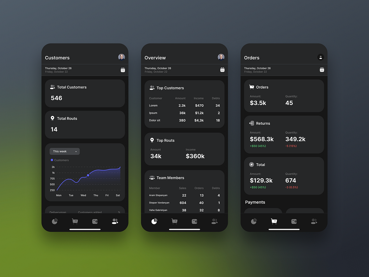 Browse thousands of Dashboard Mobile images for design inspiration ...