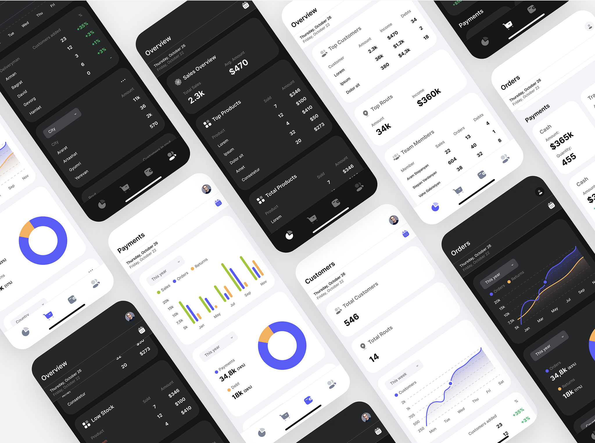 Orders analytics app dashboard UI/UX by Narek Avetisyan for Alphabet ...