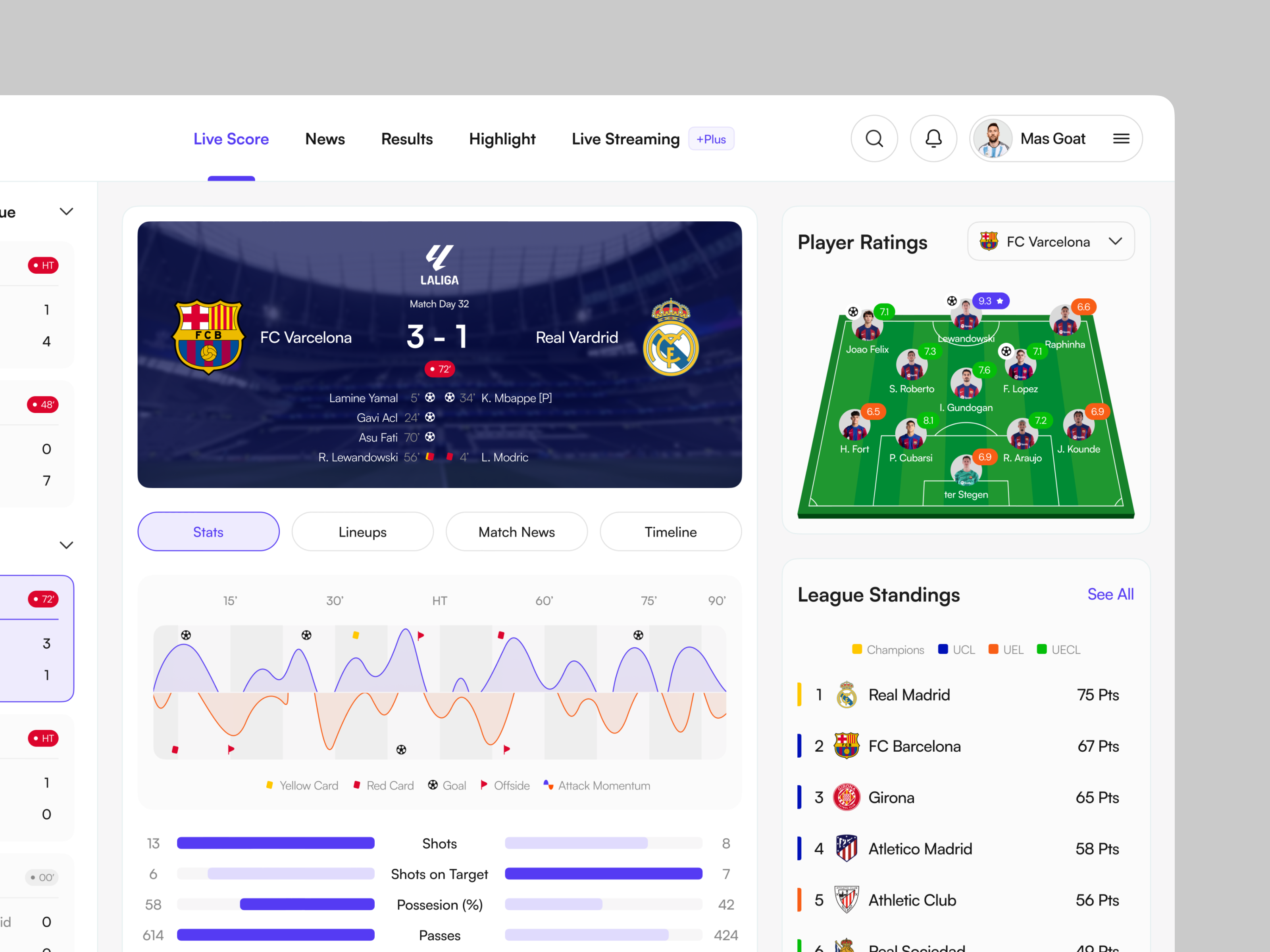 Xtratime - Livescore Platform by Daffa Toldo👽 for Sogee on Dribbble