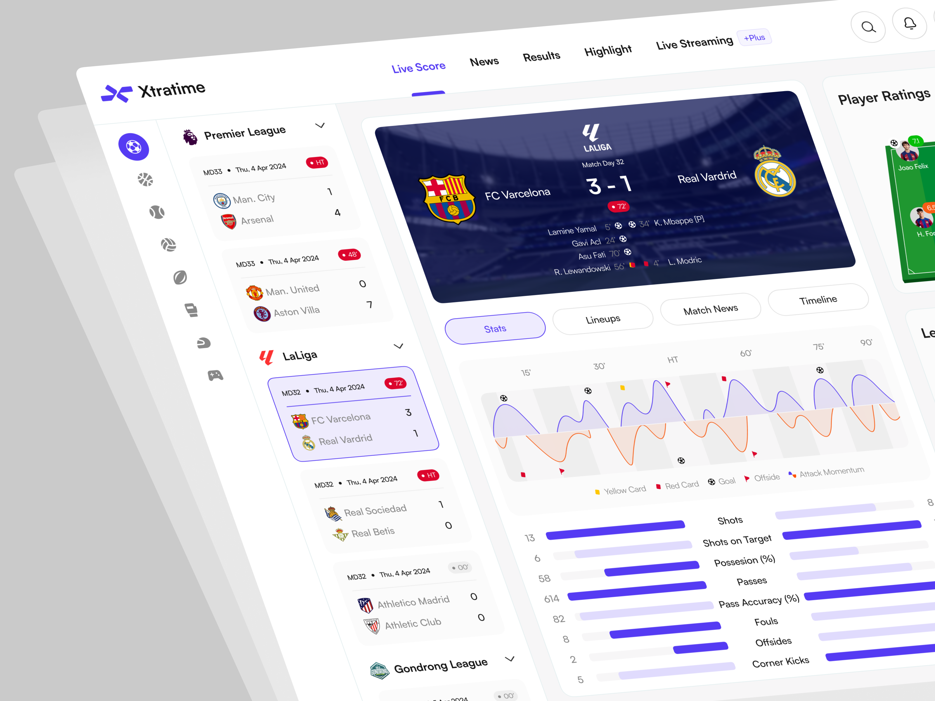 Xtratime - Livescore Platform by Daffa Toldo👽 for Sogee on Dribbble