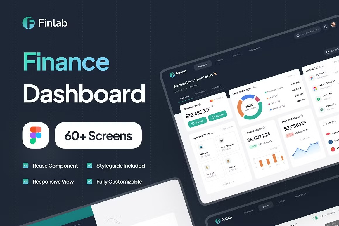 Finlab - Finance Dashboard UI Kit by Design Laboratory on Dribbble Finlab - Finance Dashboard UI Kit by Design Laboratory on Dribbble