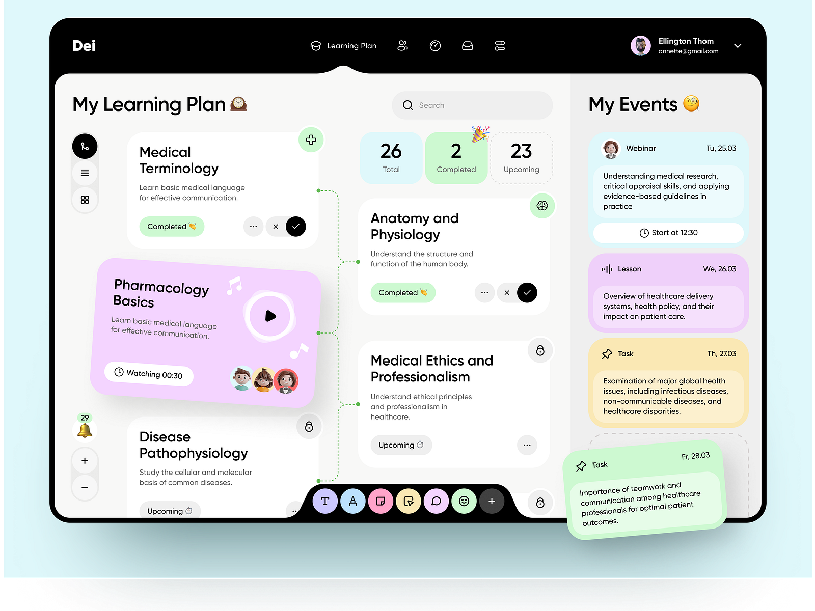 E Learning Platform Learning Plan Dashboard By Bogdan Nikitin For