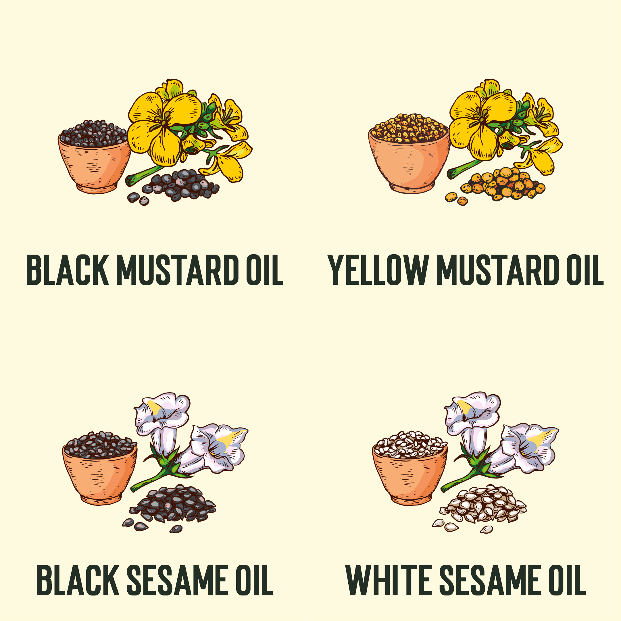 Orasure Oil Branding by Adnan on Dribbble