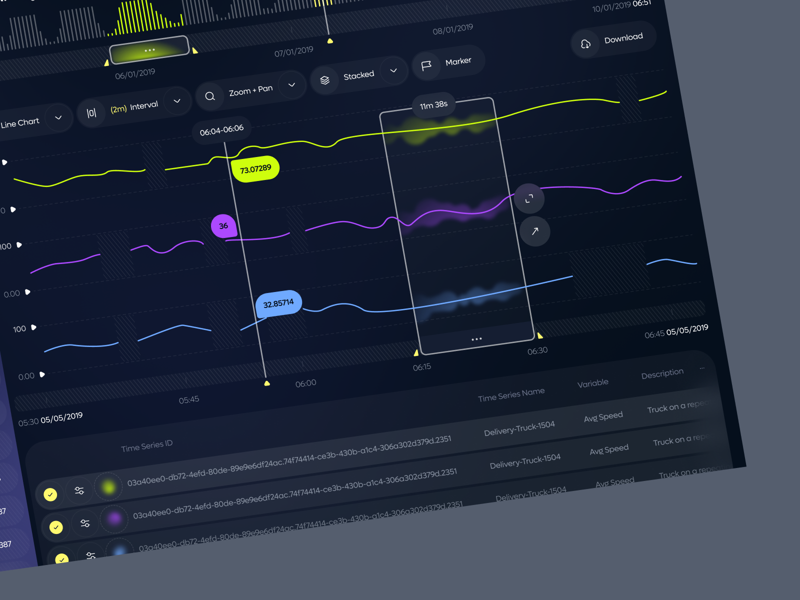 Microsoft Azure - IOT Hub Dashboard by Jack R. for RonDesignLab ⭐️ on ...