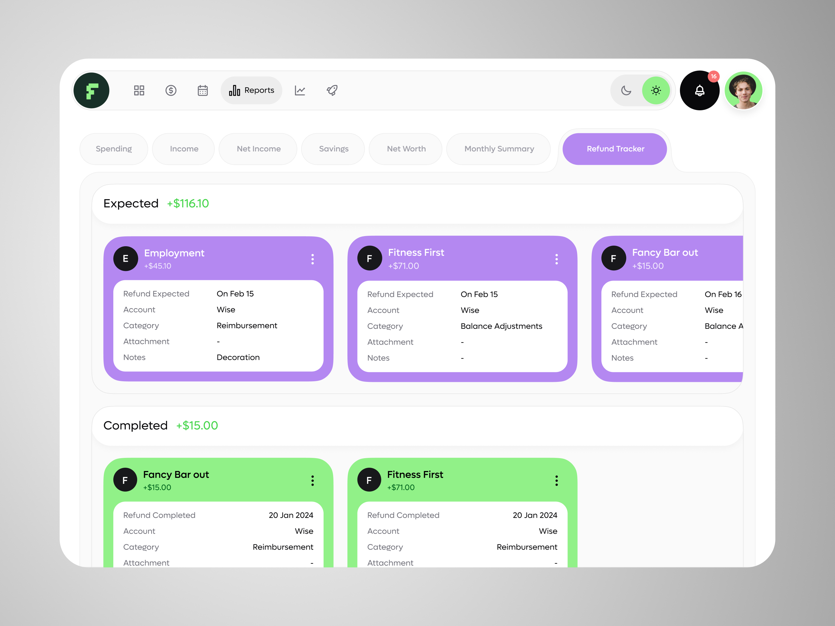 Finewise - Finance light mode dashboard by Artonest Design Studio on ...