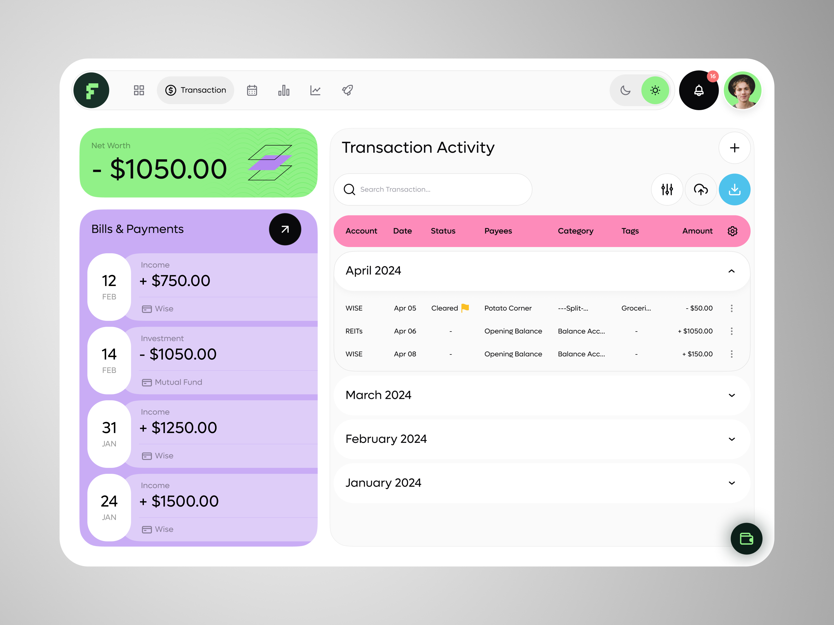 Finewise - Finance light mode dashboard by Artonest Design Studio on ...