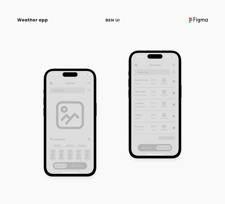 Weather Forecast App By Benedict Nnam On Dribbble 