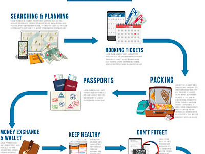 Creating Happily | Dribbble