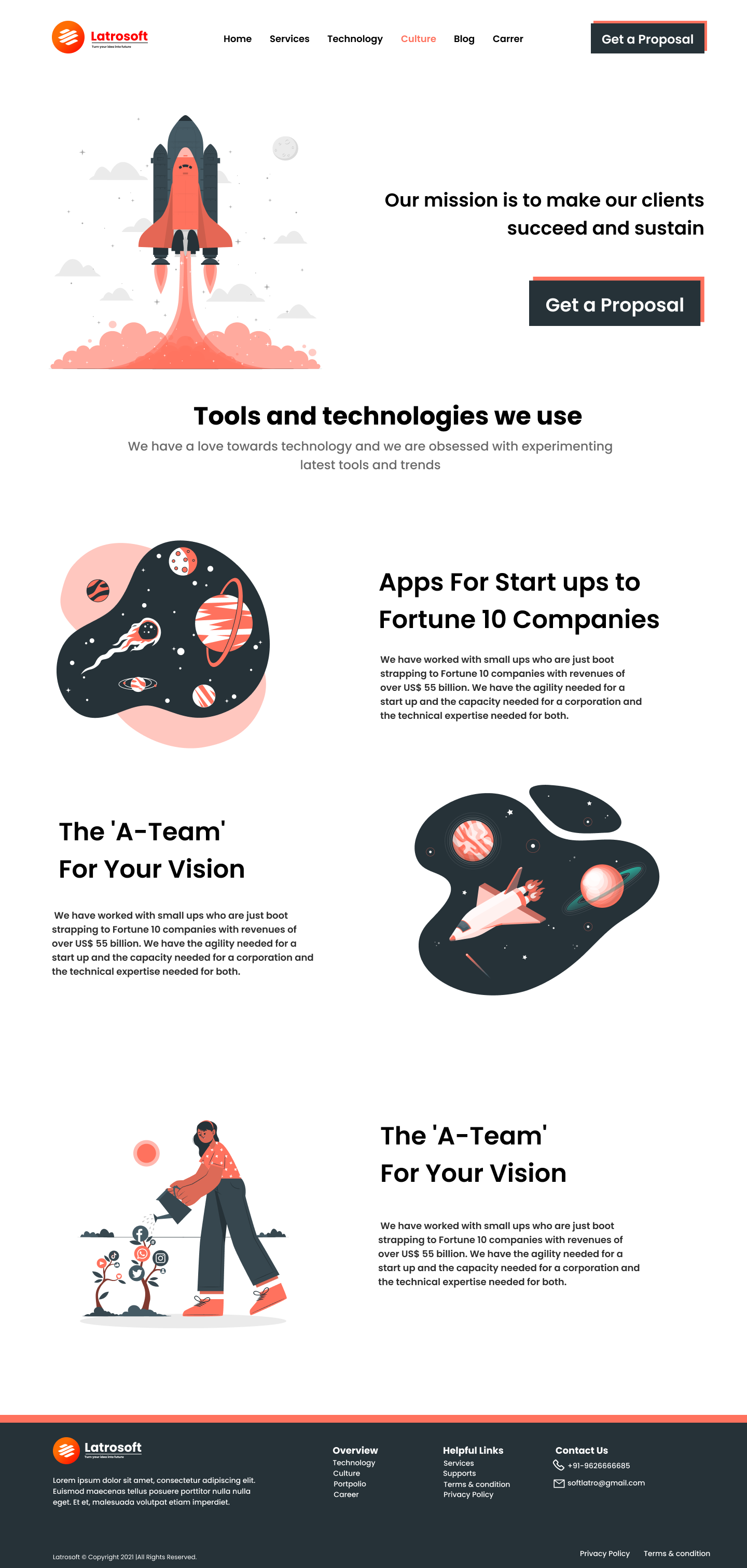 Lokeshwaran R | Dribbble
