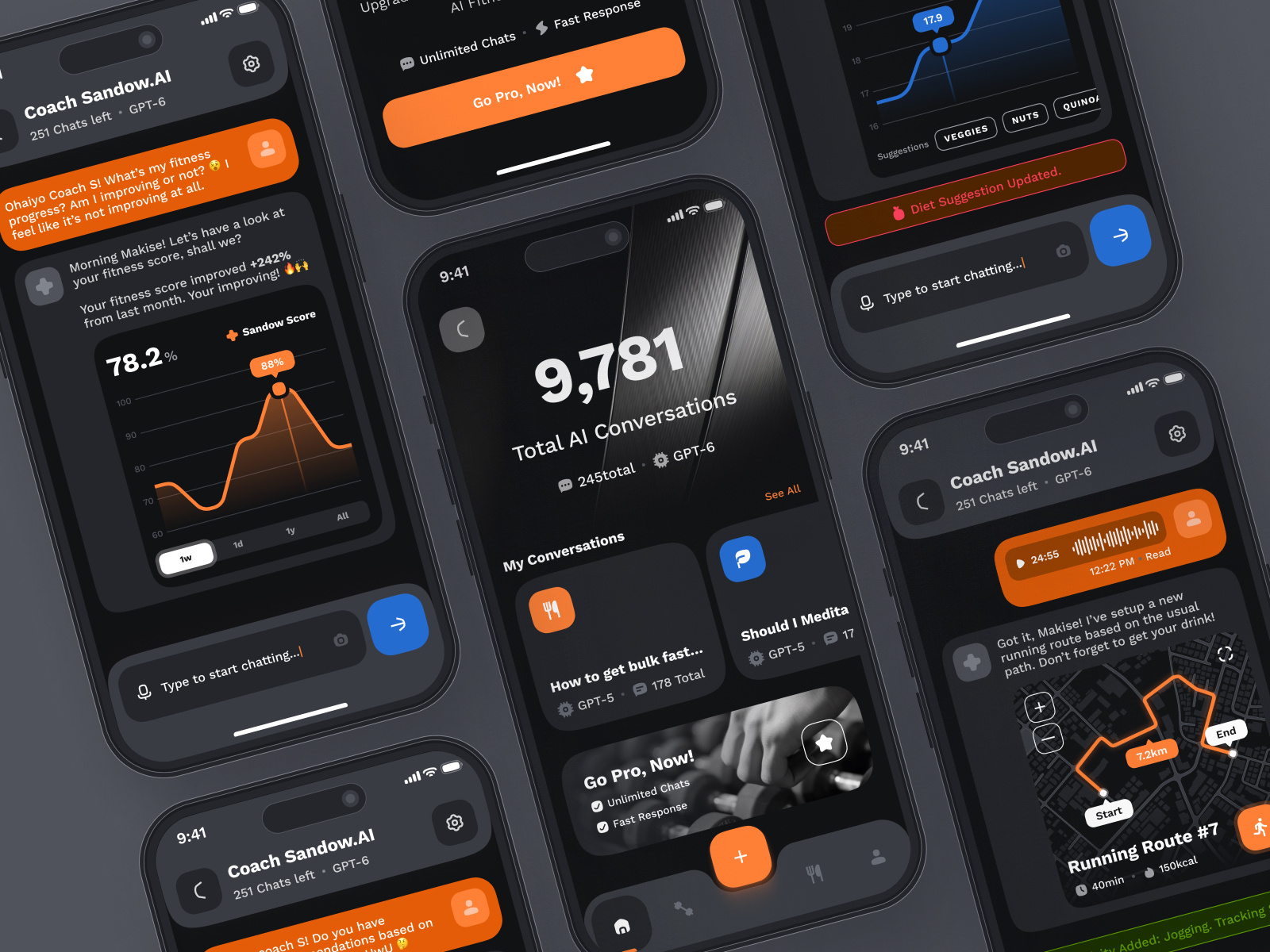 sandow UI Kit: AI Fitness App | Smart Nutrition Tracker UIUX by ...