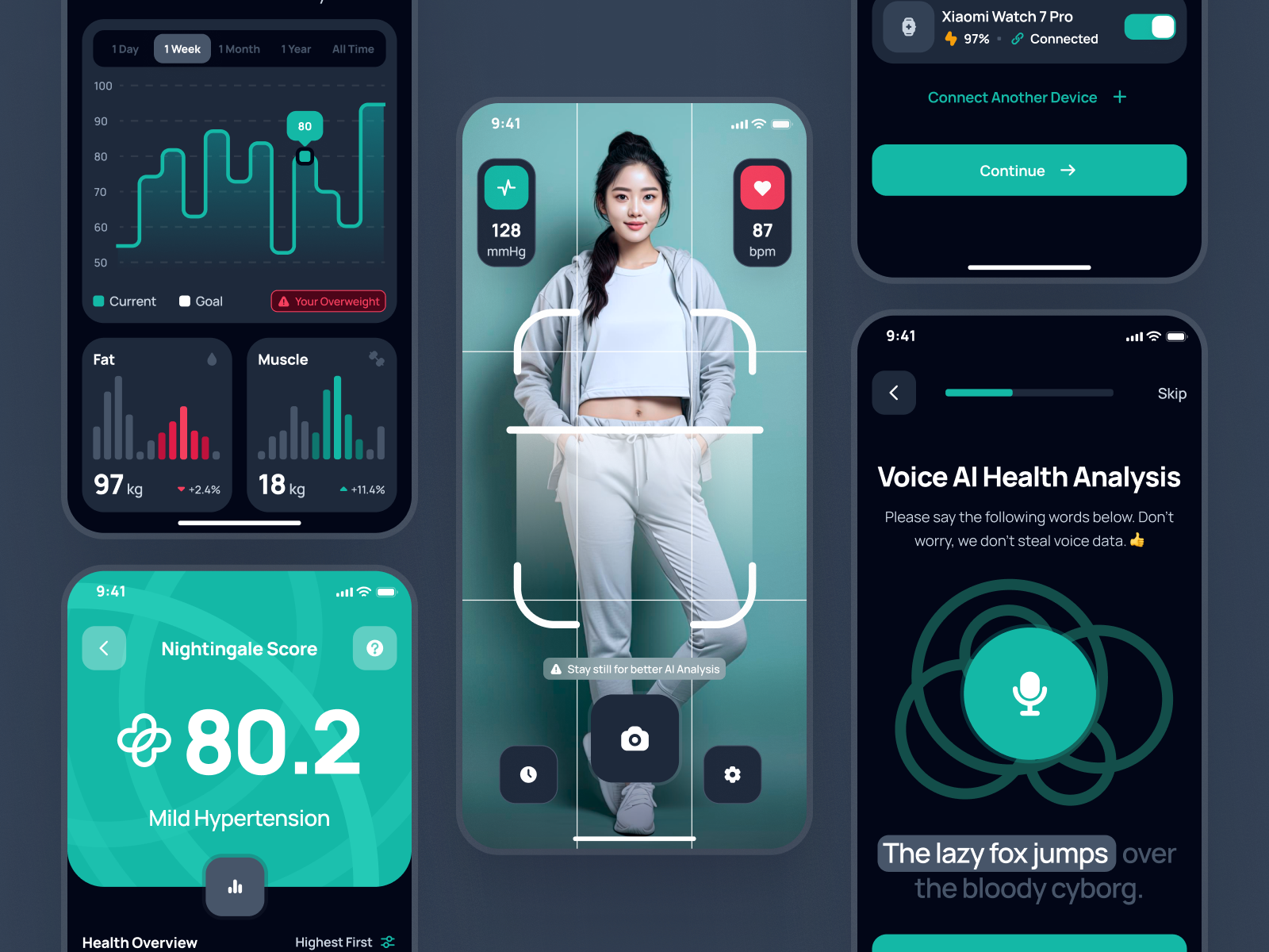 nightingale UI Kit: AI Medical & E-Pharmacy App | Doctor Chatbot by ...