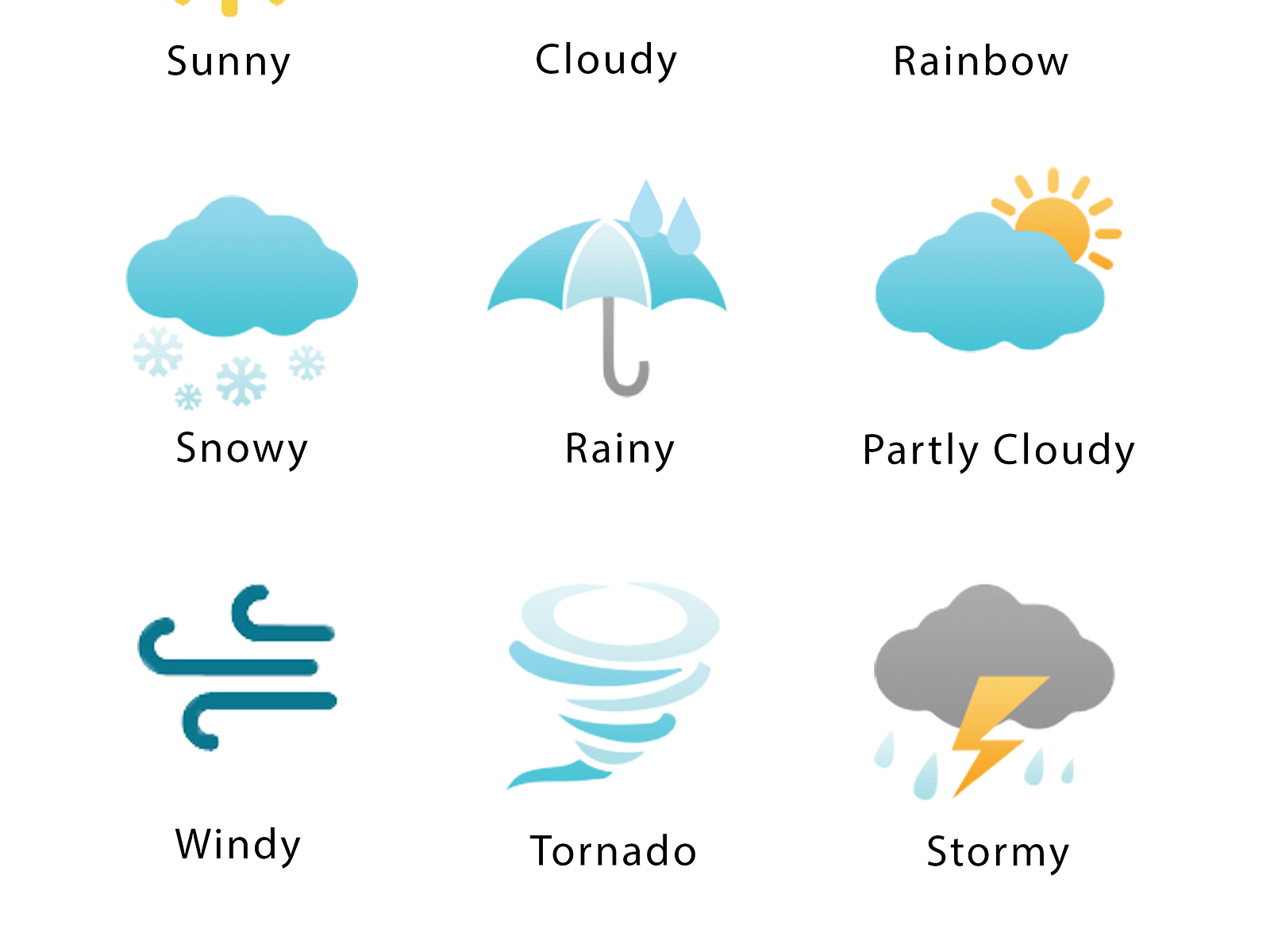 Weather chart by Abdullah Shahzad on Dribbble