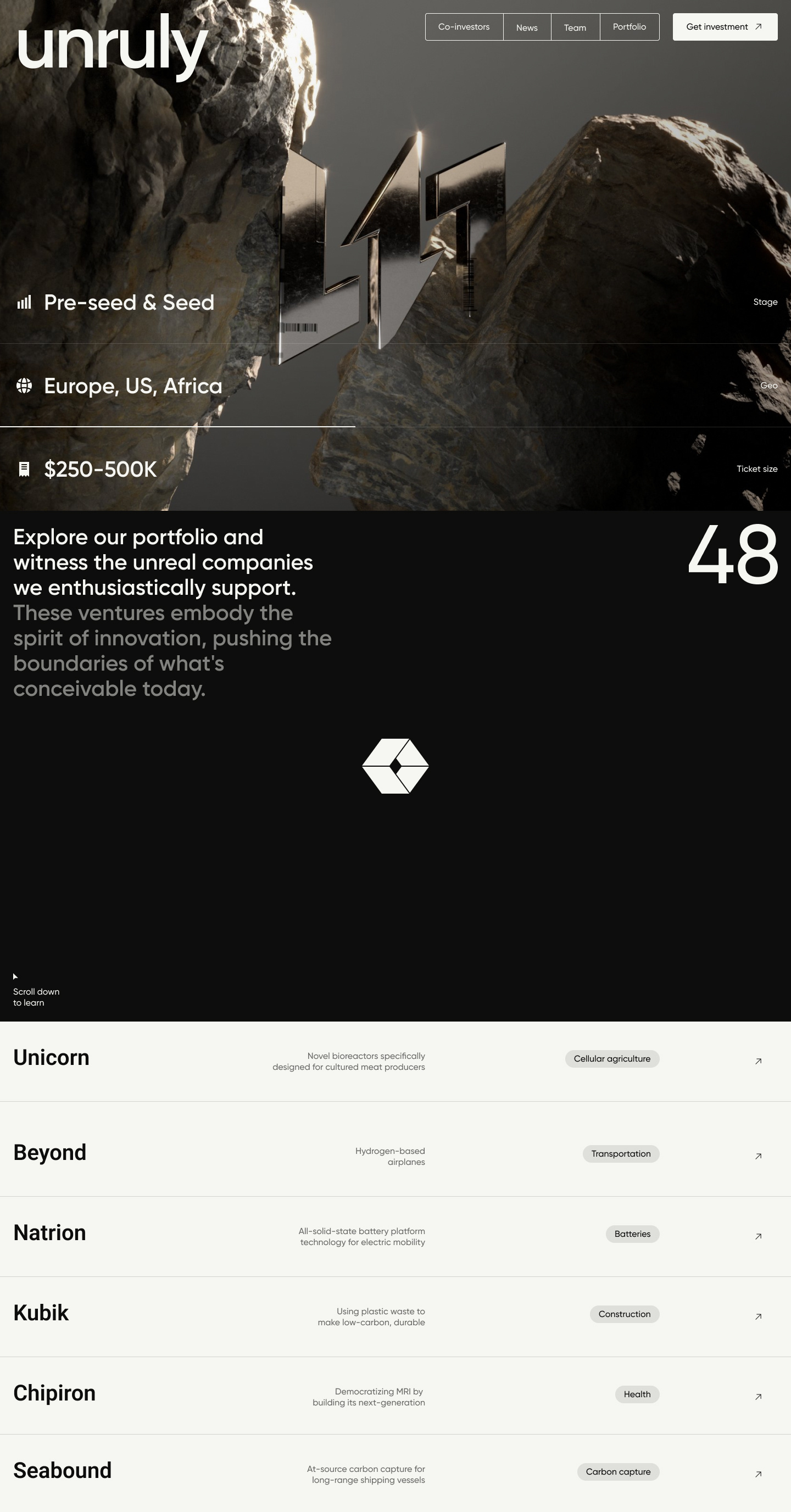 Unruly - Venture capital by Anatoliy Demyanchuk for Demyanchuk Art Team ...