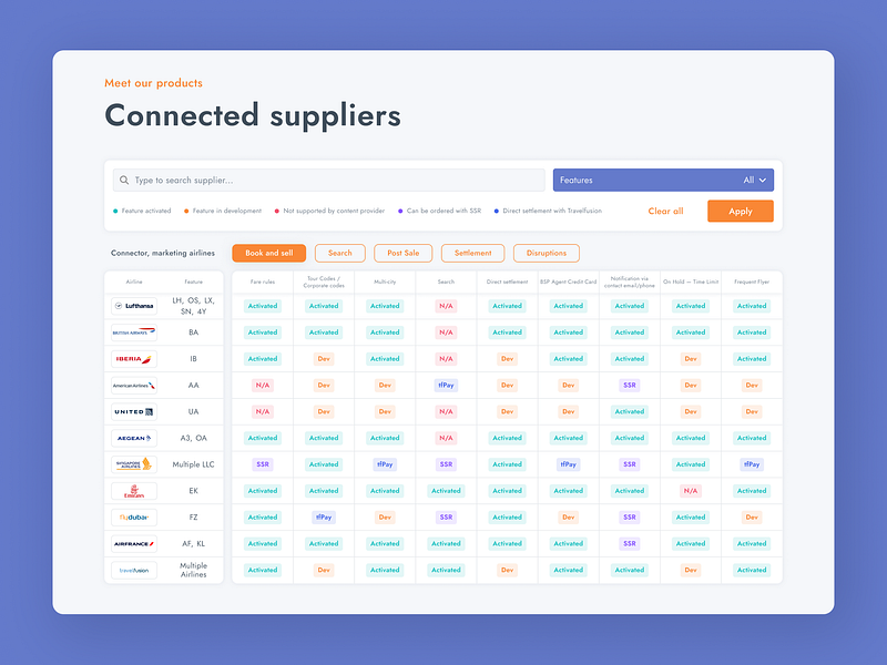 Browse thousands of Expandable Table images for design inspiration ...