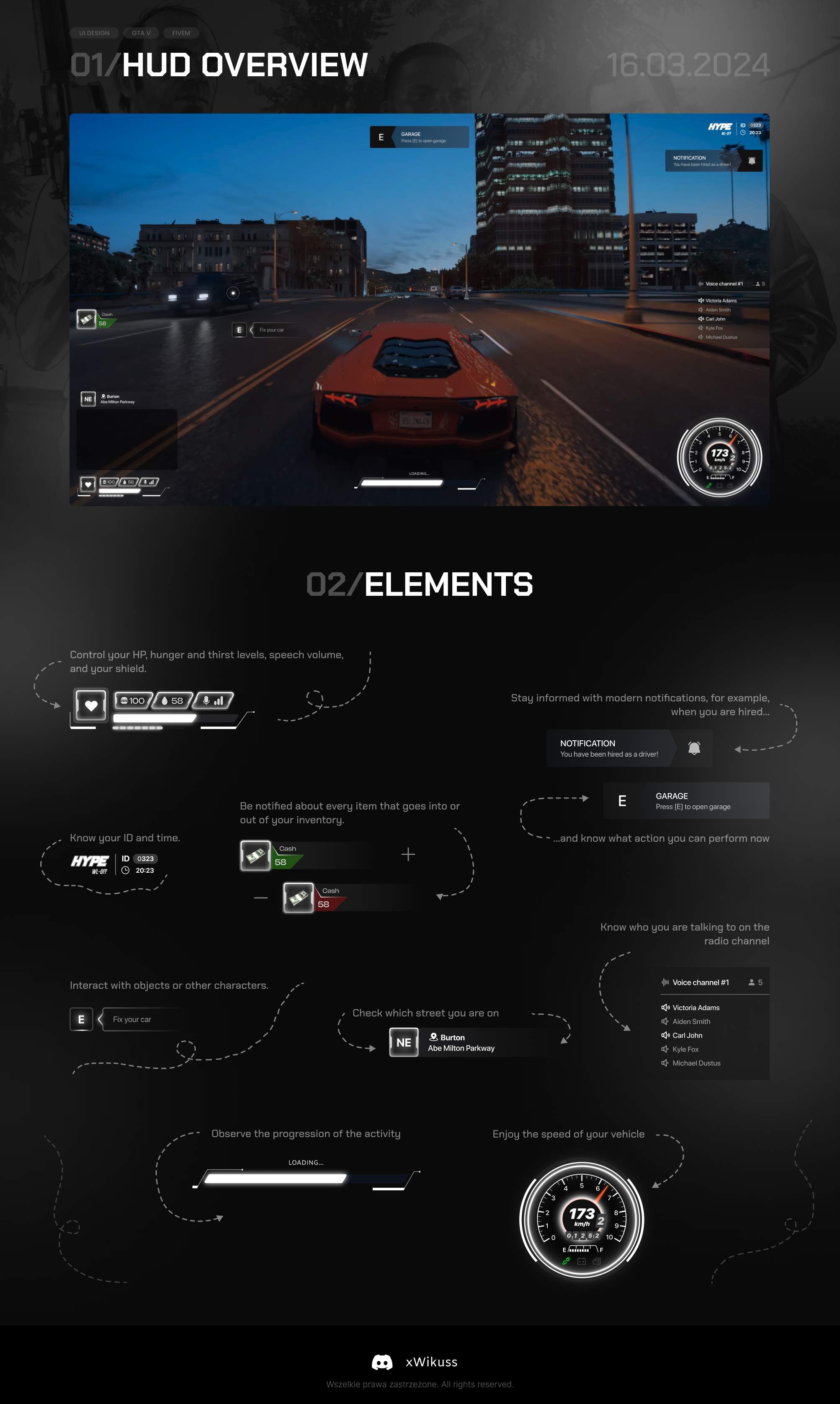 Fivem/GTA V Hud UI Design by xWikuss on Dribbble