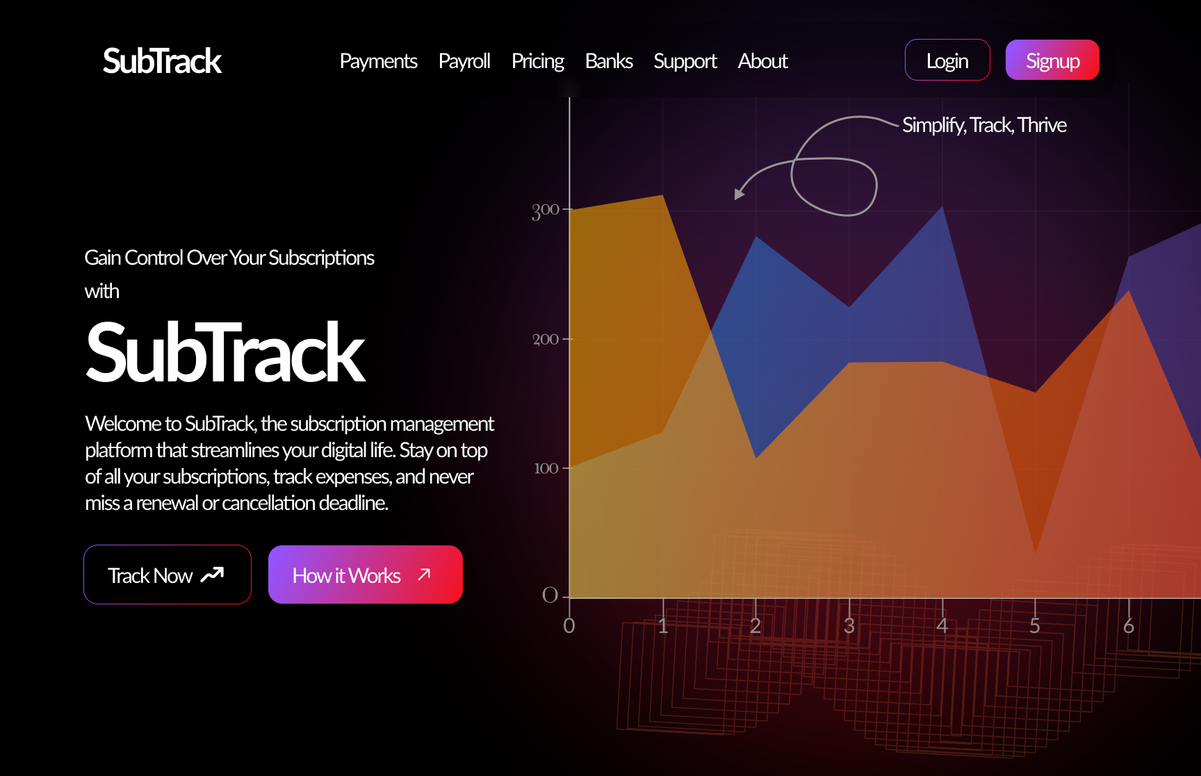 SubTrack - Subscription Management Platform by Satyam Verma on Dribbble