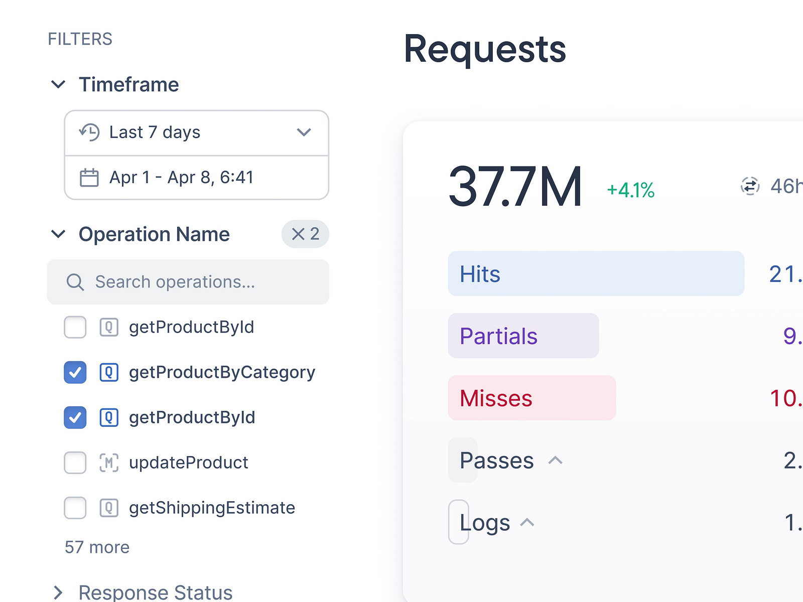 Faceted Filters - Sidebar Filters by usrnk1 on Dribbble