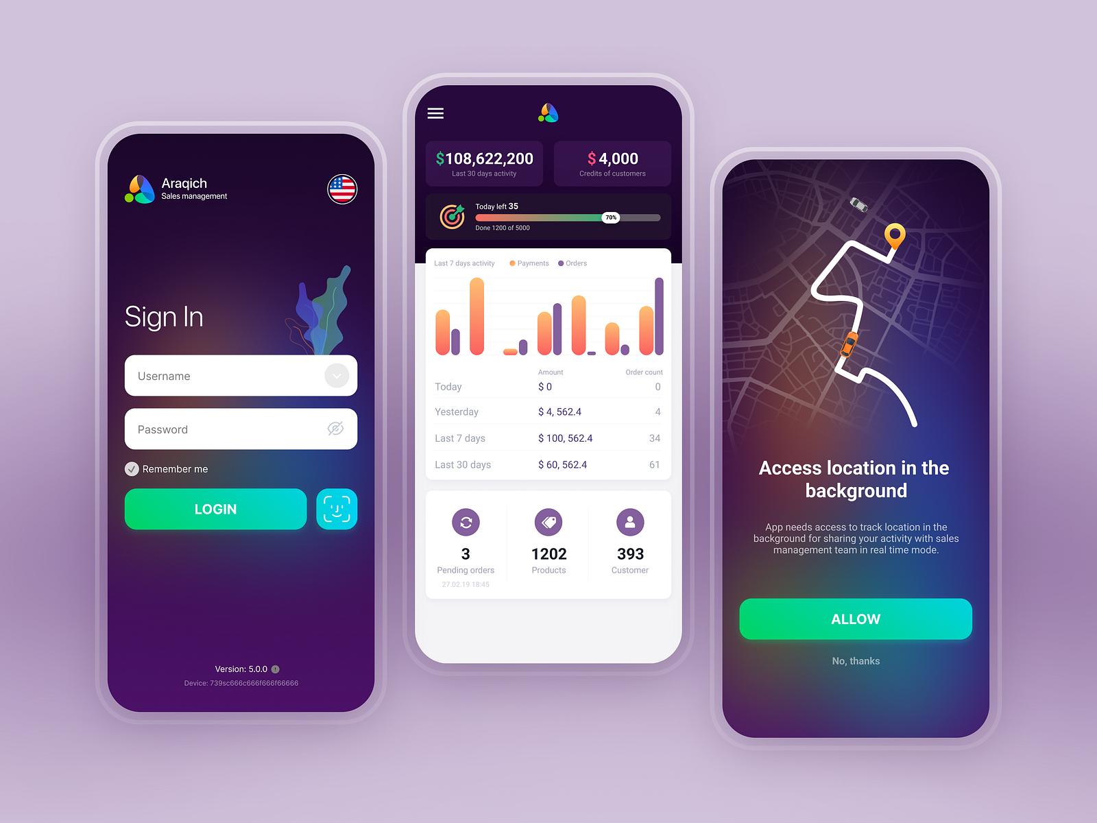 Orders Management App UI/UX Design by Narek Avetisyan on Dribbble