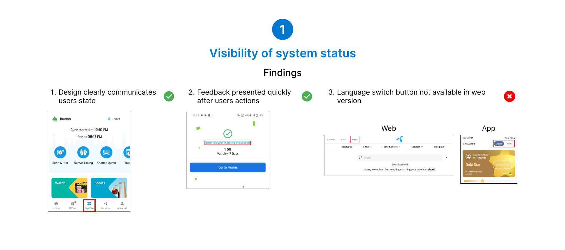 Heuristic Evaluation of My GP App & Website by Nidal K on Dribbble