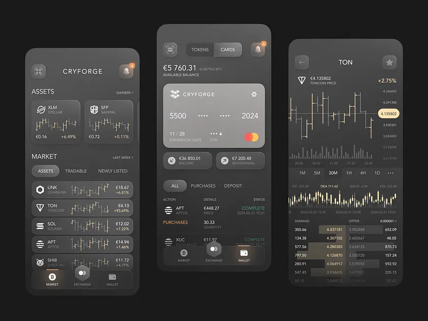 Trading UI designs, themes, templates and downloadable graphic elements ...