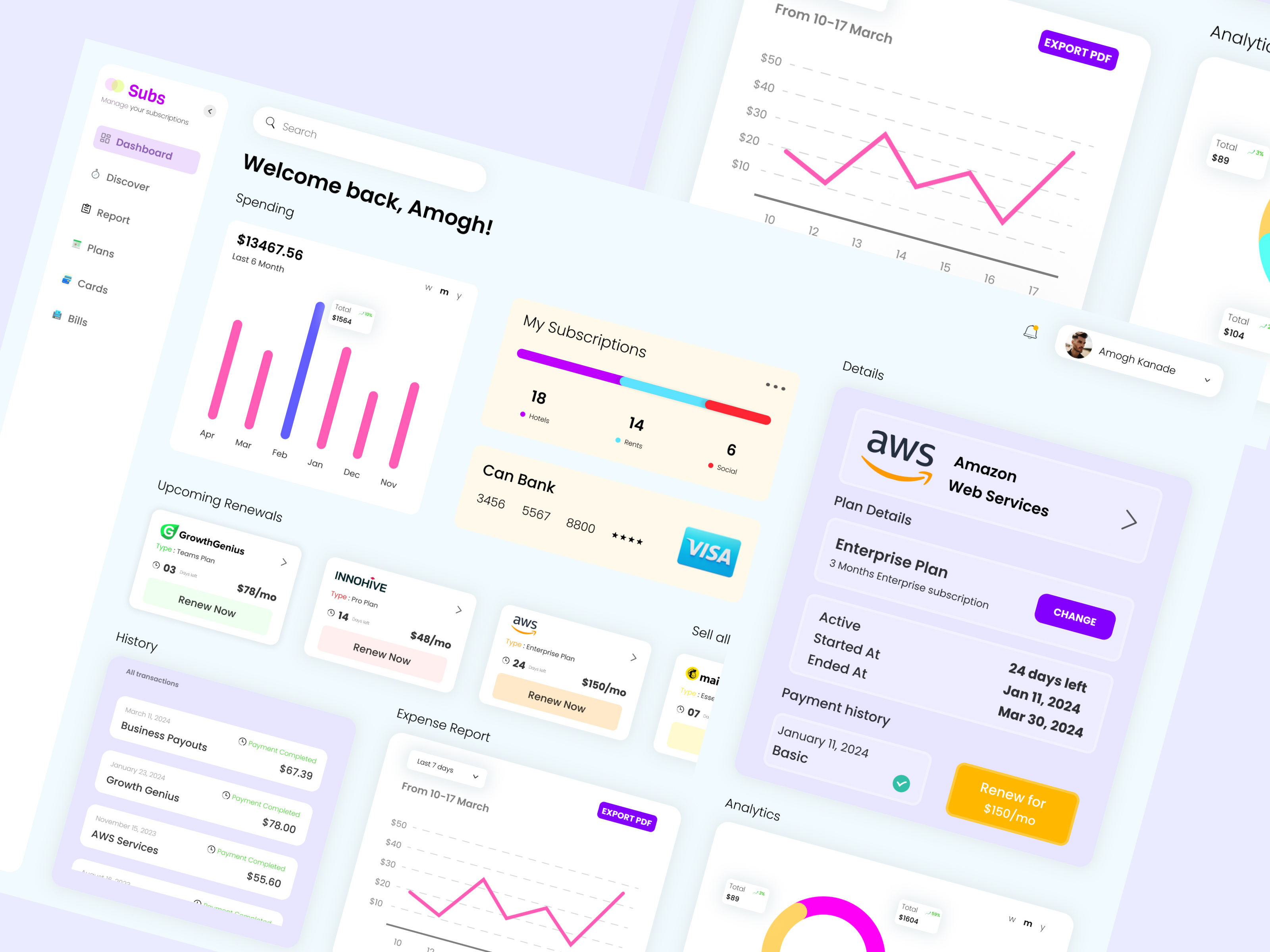Subscription Management Dashboard Design by Amogh S Kanade on Dribbble
