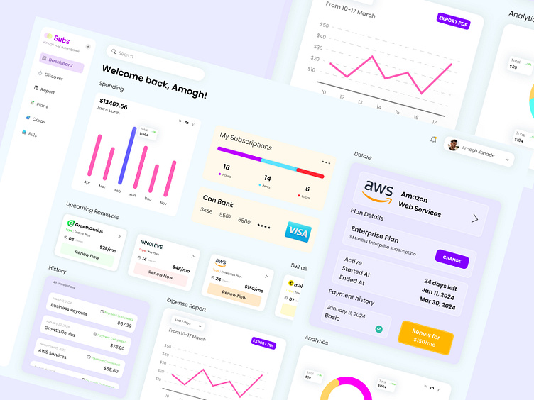 Subscription Management Dashboard Design by Amogh S Kanade on Dribbble