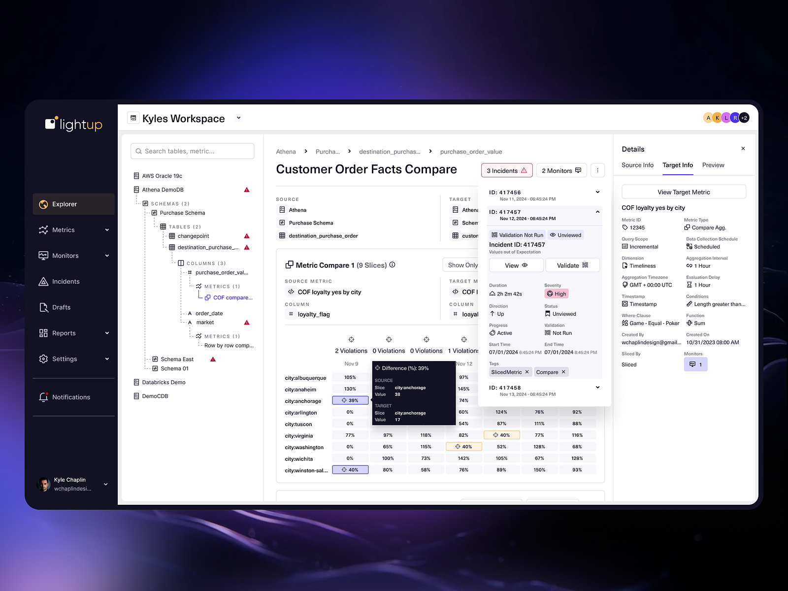 No-code Enterprise Data Quality Monitoring Tool by Kyle Chaplin on Dribbble
