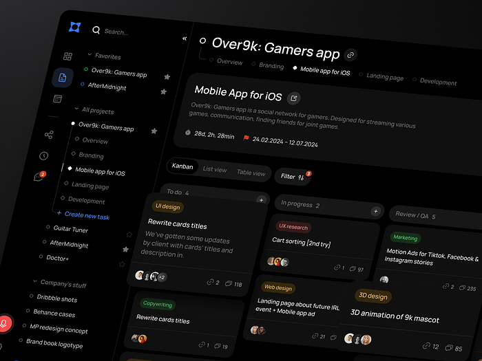 Admin Panel designs, themes, templates and downloadable graphic ...