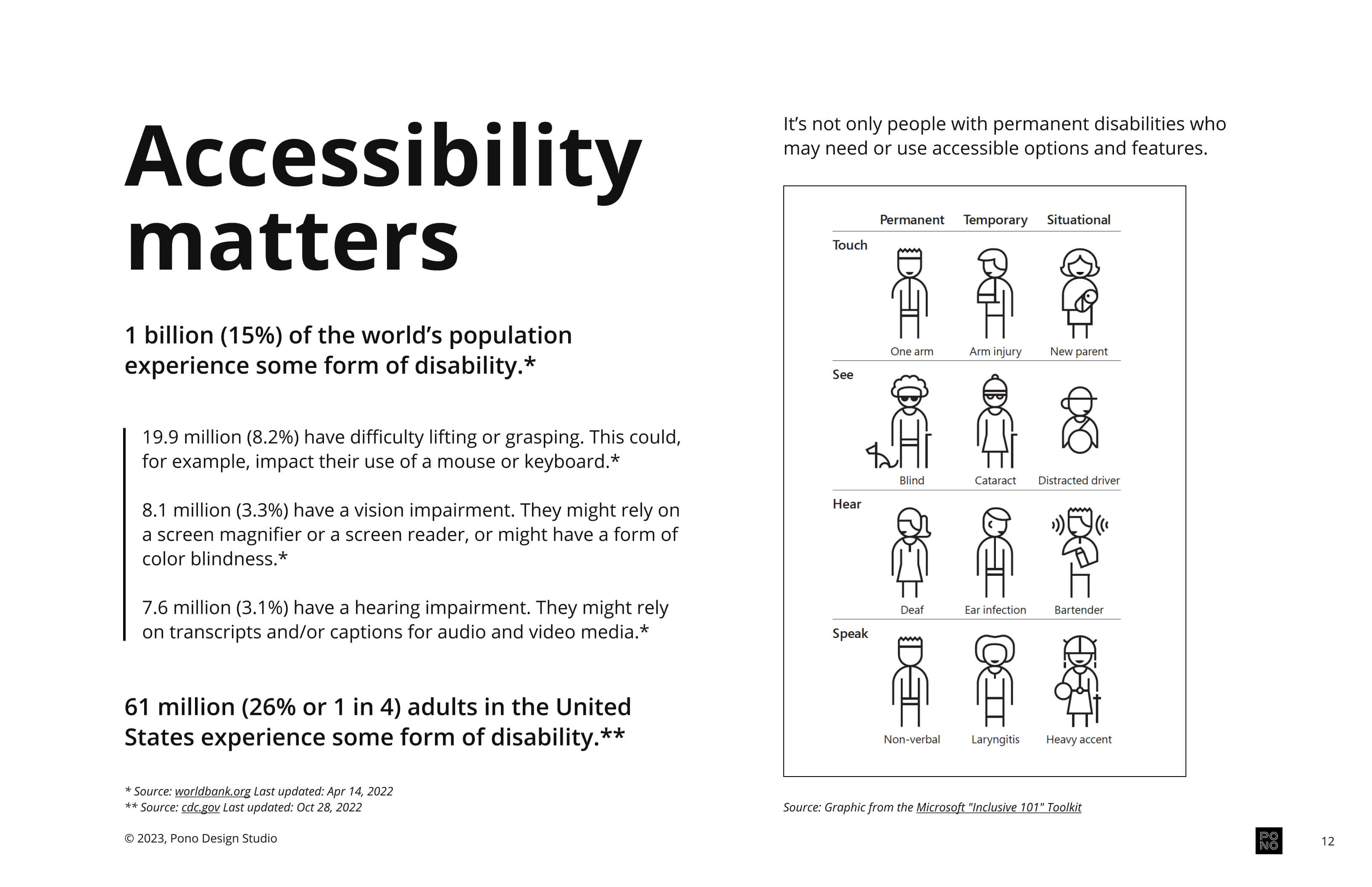 Diversity, Equity, and Inclusion Guide for Creatives by Pono Design ...