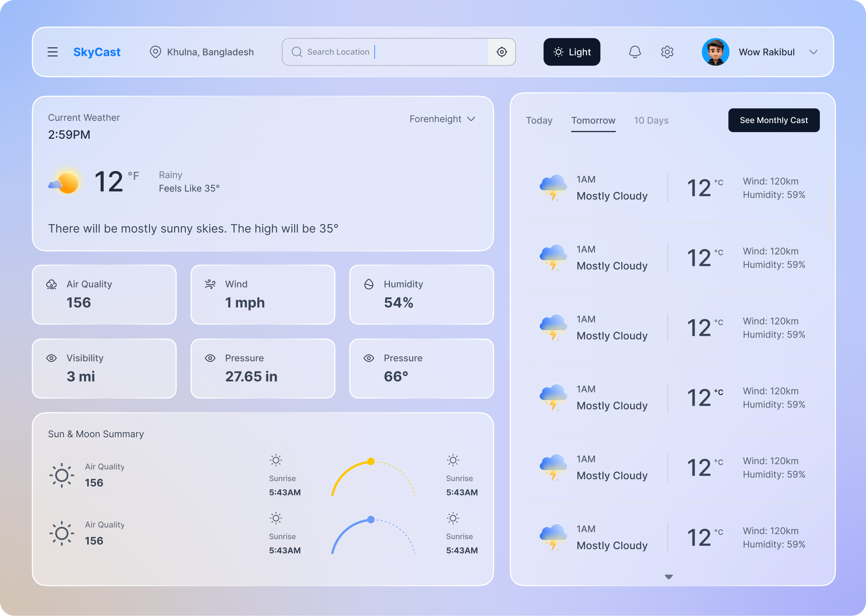Weather Dashboard Design - Responsive by Rakibul 🏀 on Dribbble