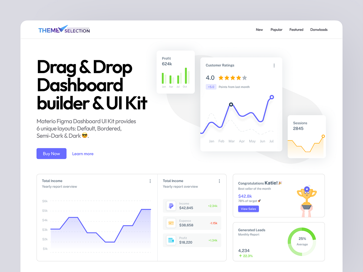 Dashboard Widgets by ThemeSelection on Dribbble