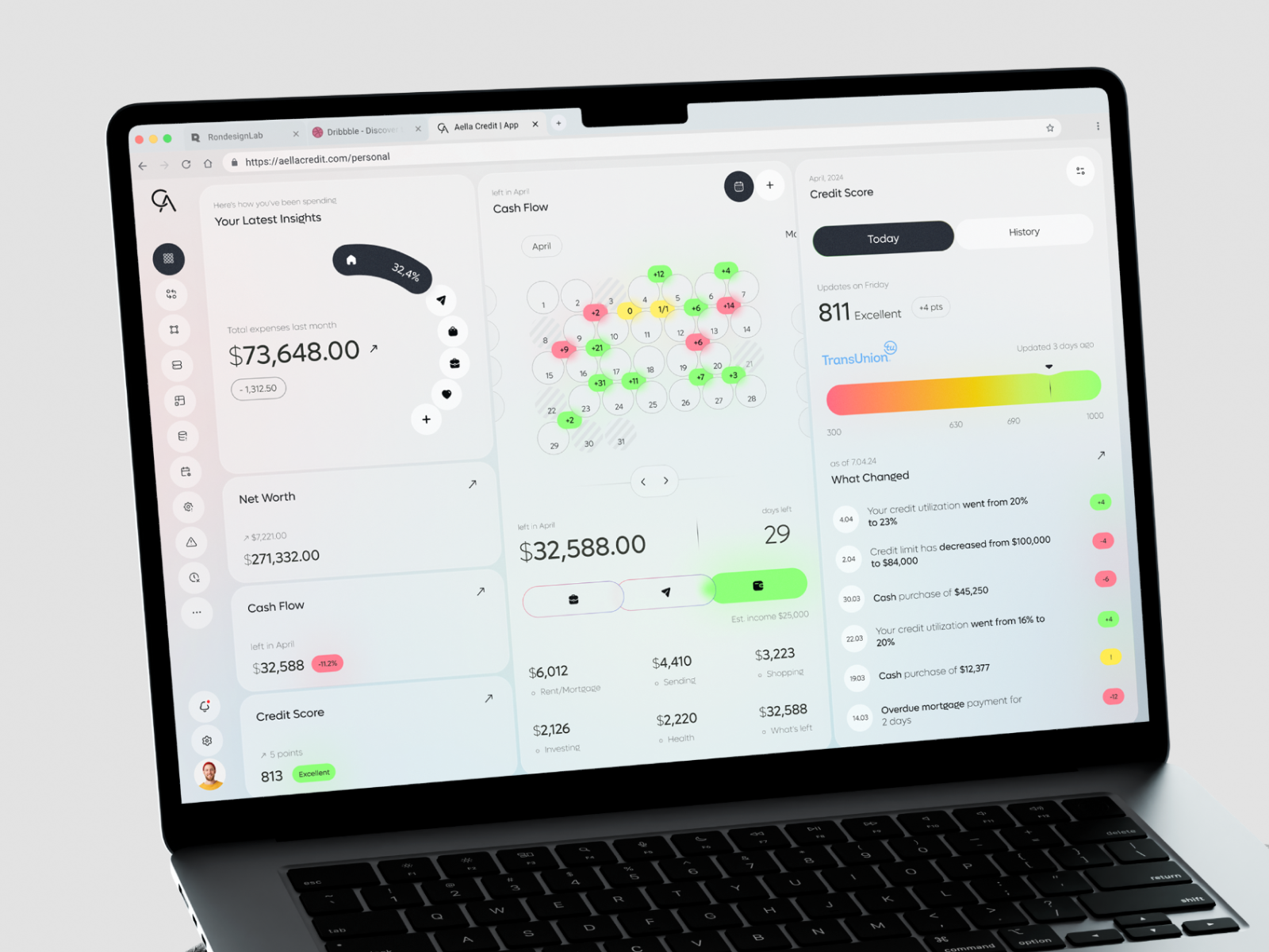 Aella Credit Dashboard - Credit Score SaaS by Jack R. for RonDesignLab ...