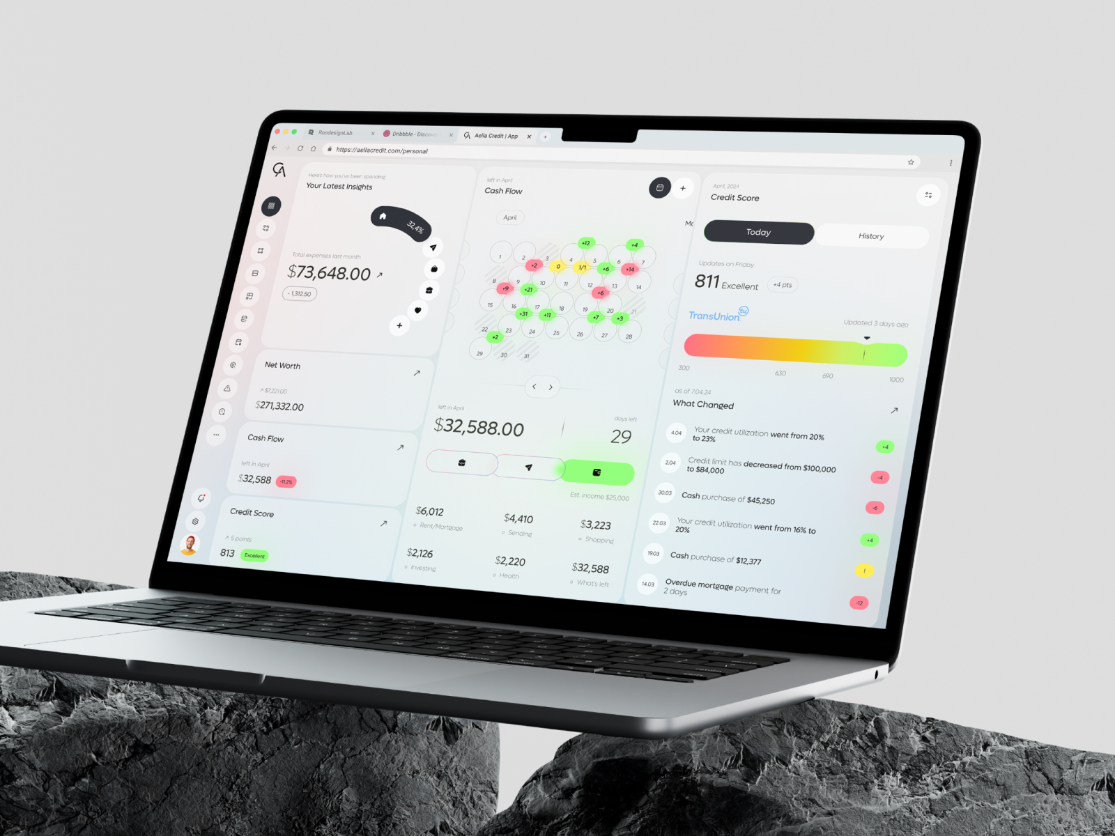 Aella Credit Dashboard - Credit Score SaaS by Jack R. for RonDesignLab ...