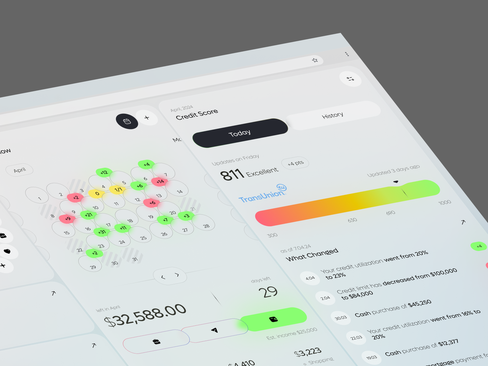 Aella Credit Dashboard - Credit Score SaaS by Jack R. for RonDesignLab ...