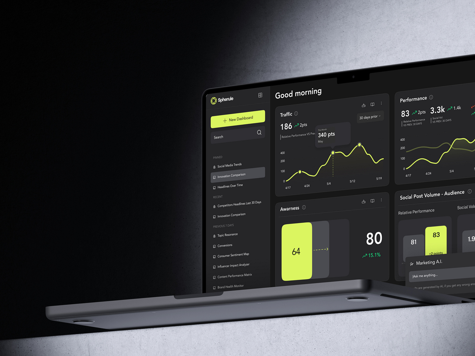 Spherule Dashboard - Marketing Analytics by Alexandru Dranga for Gomad on Dribbble