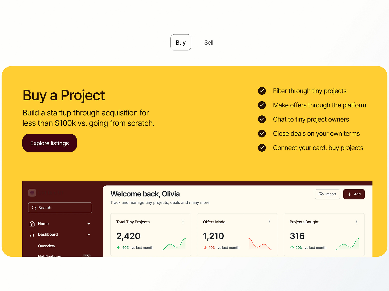 Carousel tabs by Stephenie on Dribbble