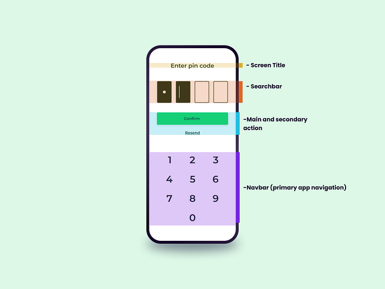 Pin Code Screen by Michał Nabrdalik on Dribbble