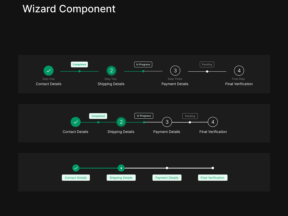 Browse thousands of Wizard UI images for design inspiration | Dribbble
