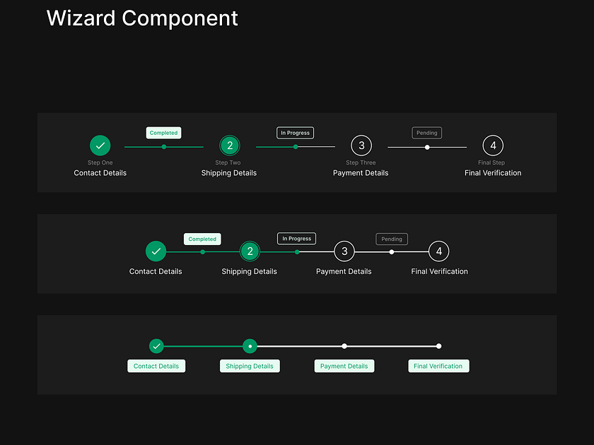Browse thousands of Wizard UI images for design inspiration | Dribbble