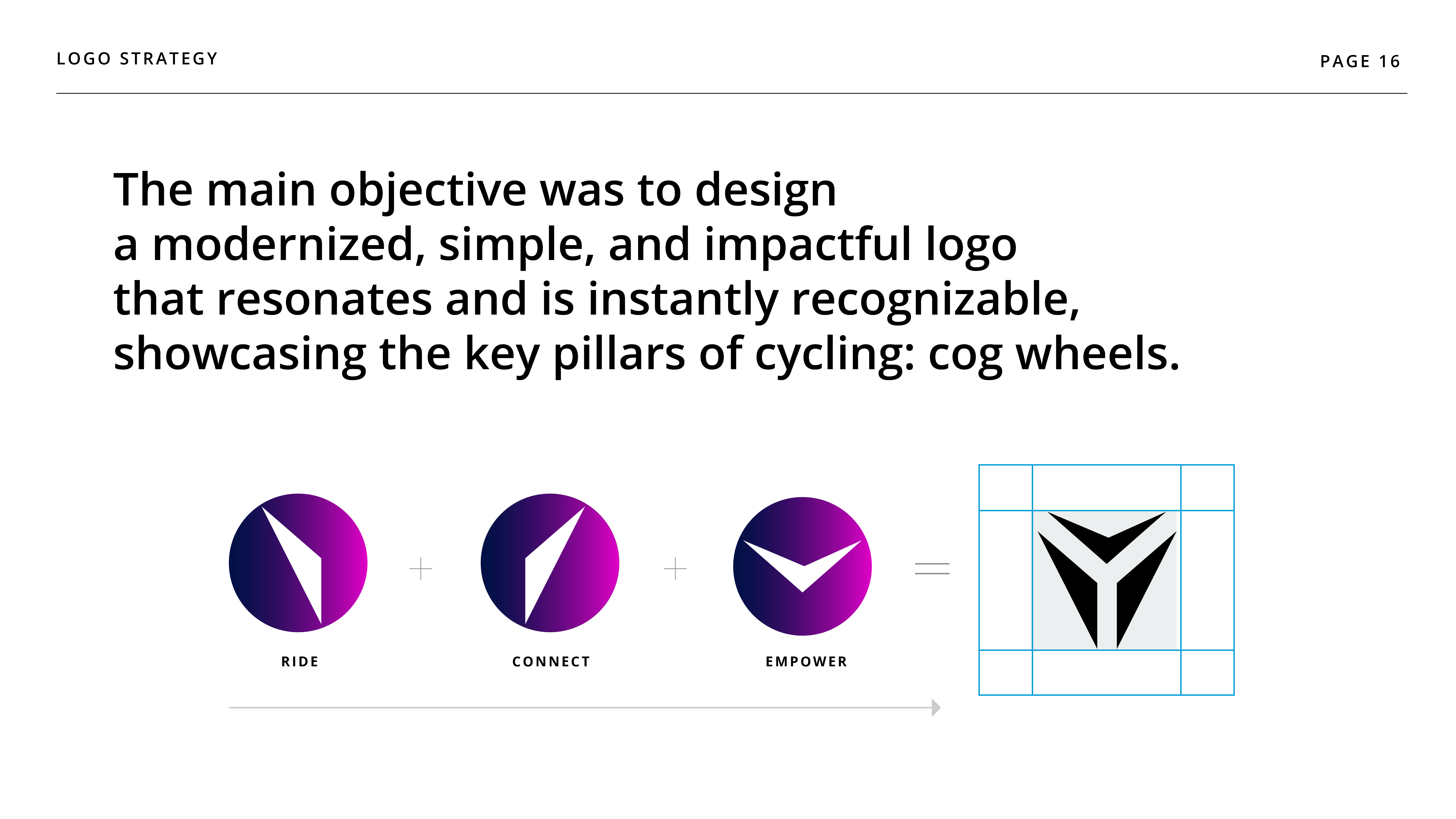 Cyclex Logo Brand Guidelines by Garth Tudor on Dribbble