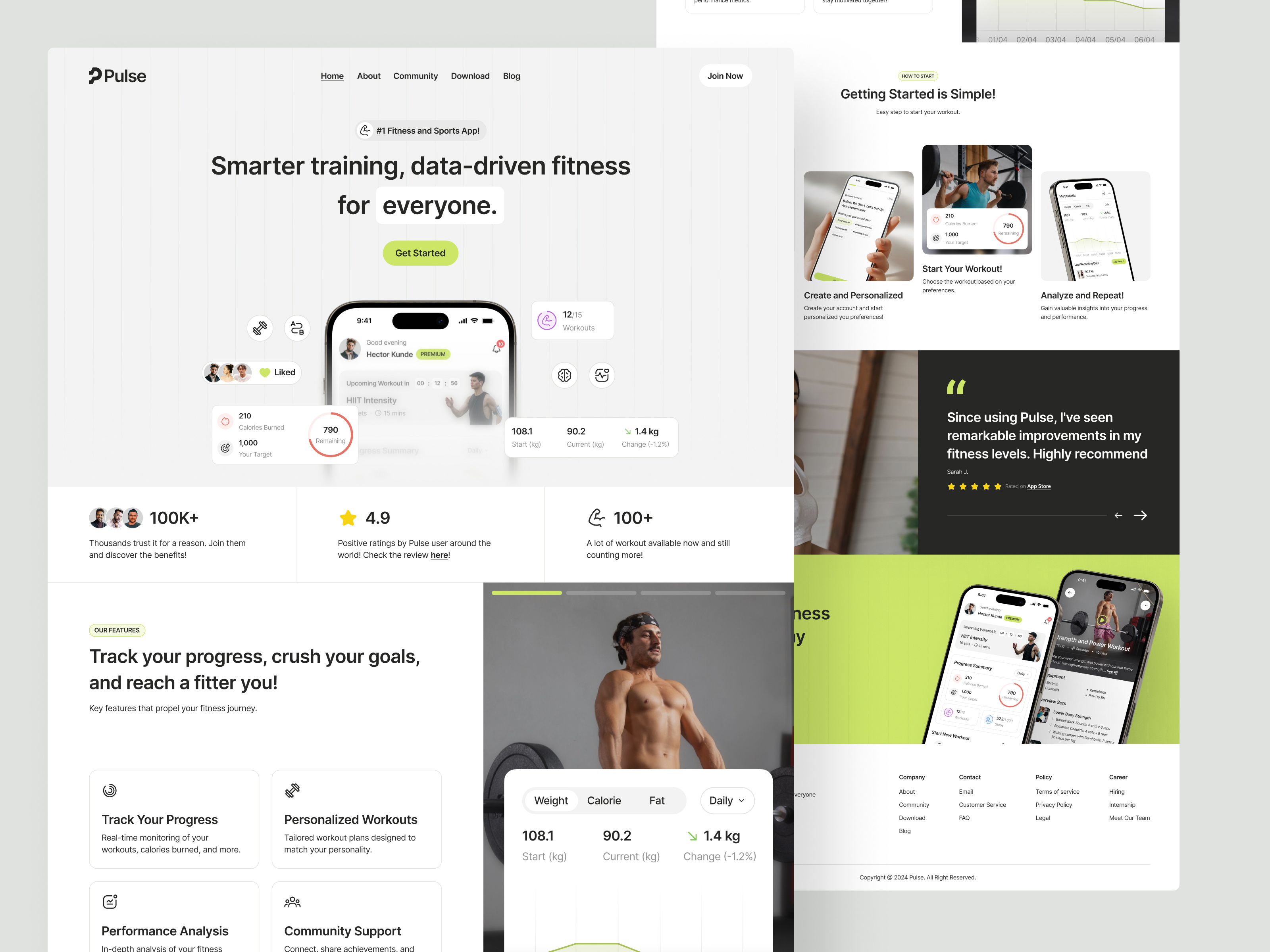 Pulse - Fitness App Landing Page by Dhira Danuarta for Caraka on Dribbble