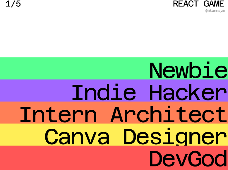 Level Tags - React game by Tanmay M on Dribbble