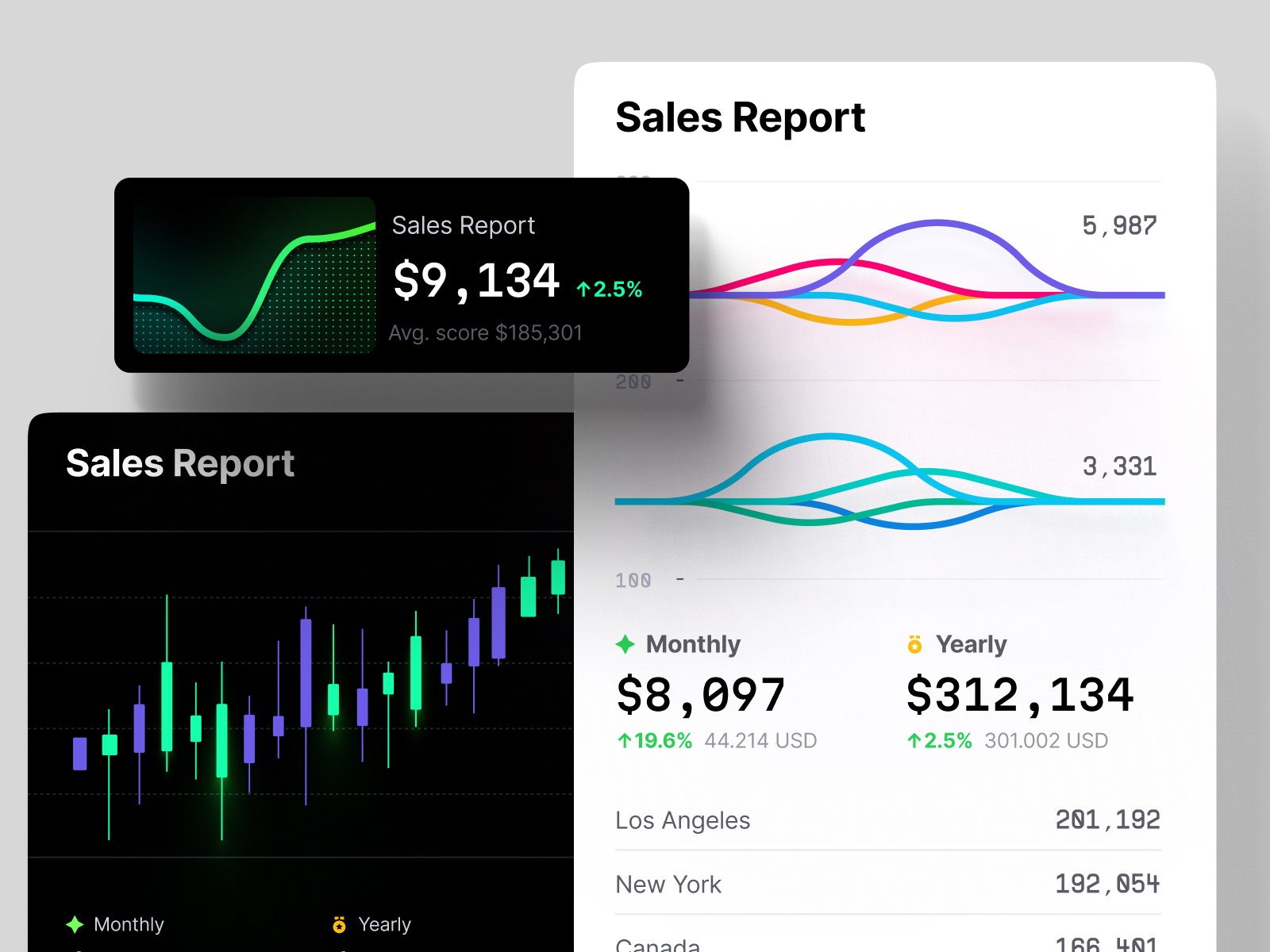 Professional-looking visualizations for any project by Alien pixels on ...