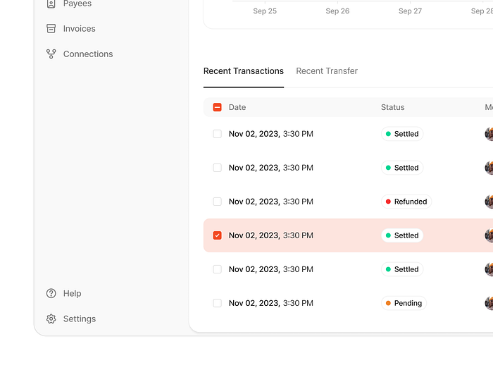 Browse thousands of Dashboard Table images for design inspiration ...